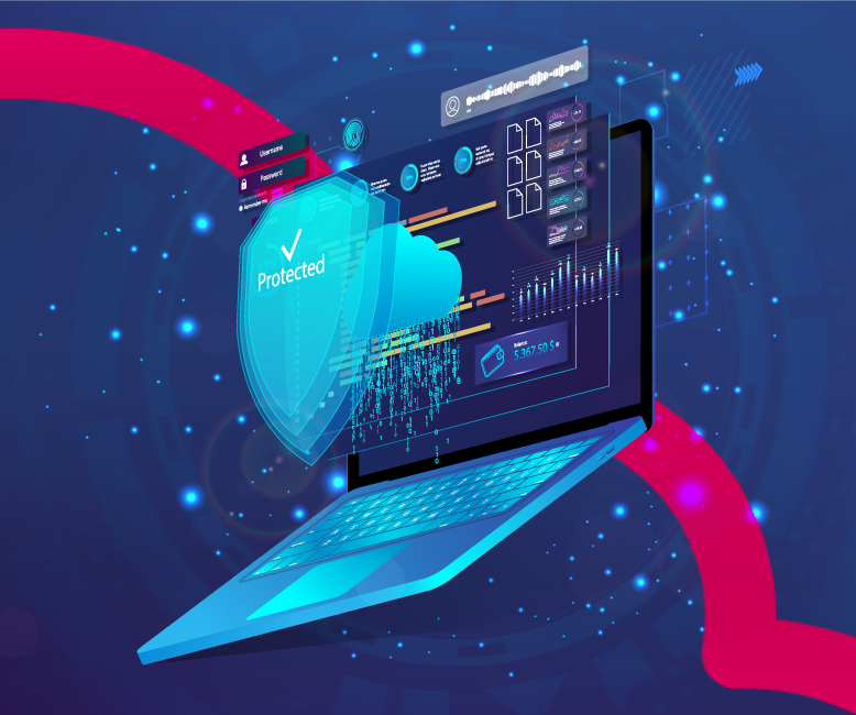 SD-WAN | SCG Connected